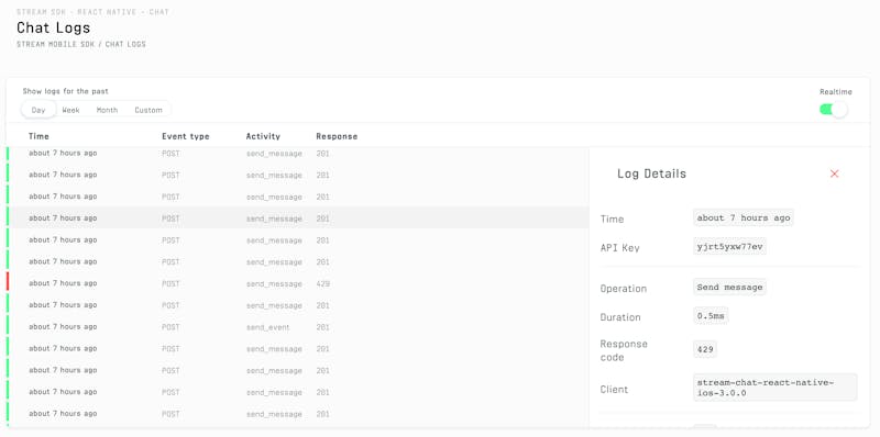 Chat Logs - Chat API Docs
